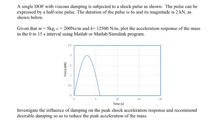 use matlab or simulink for this problem and also gove | Chegg.com