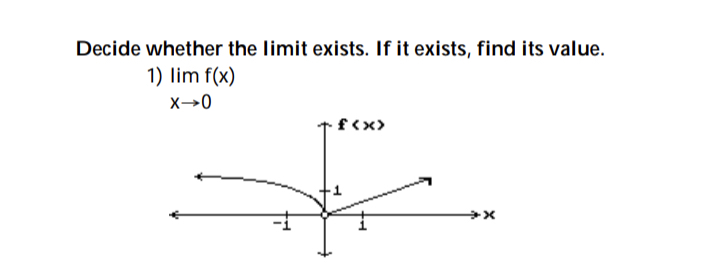 Solved Decide whether the limit exists. If it exists, find | Chegg.com