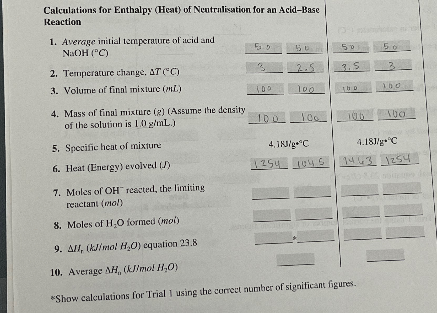 Solved Calculations for Enthalpy (Heat) ﻿of Neutralisation | Chegg.com