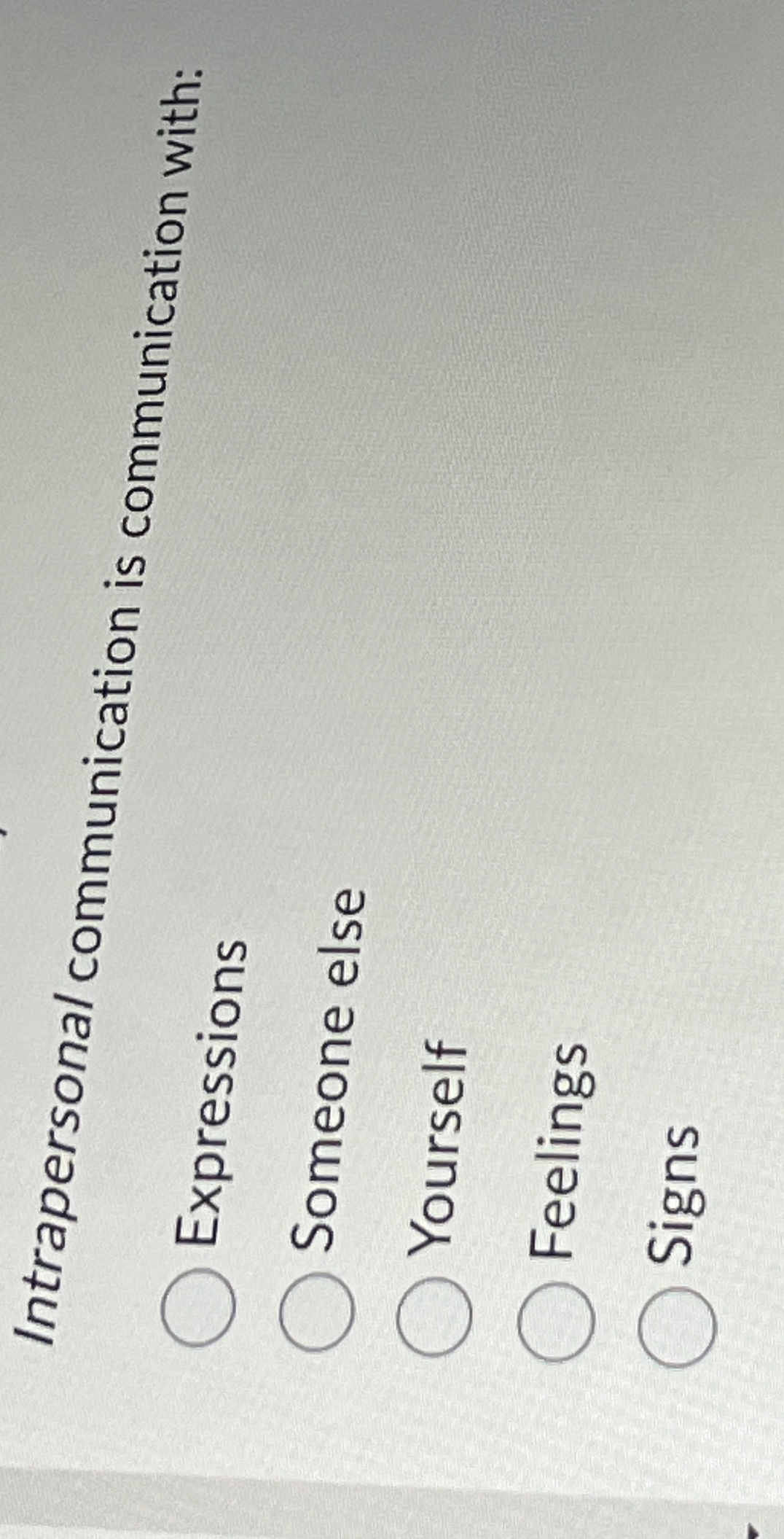 Solved Intrapersonal communication is communication | Chegg.com