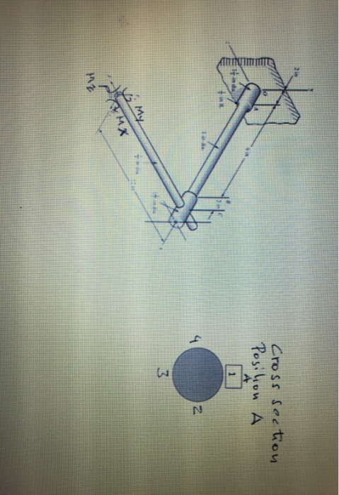 Solved Problem 1 Figure 1 Shows A Cantilevered Bar Made From