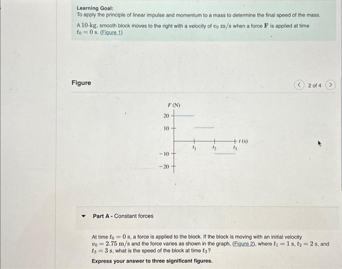 Solved A 10kg smooth block moves to the right with a | Chegg.com