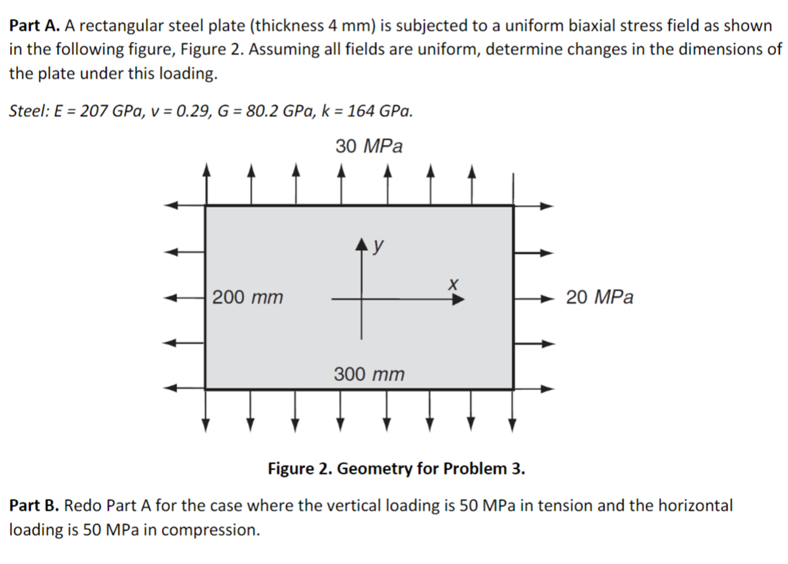 Solved Part A. ﻿A rectangular steel plate (thickness 4mm ) | Chegg.com