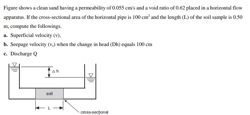 Solved Figure shows a clean sand having a permeability of | Chegg.com