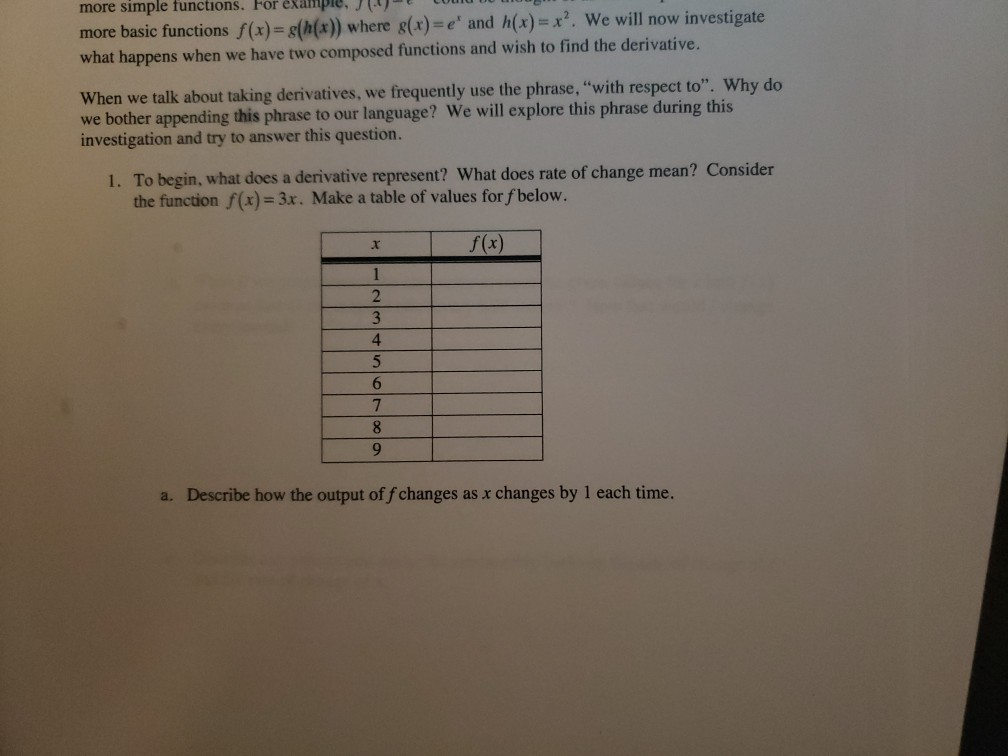 Solved more simple functions. For exa more basic functions | Chegg.com