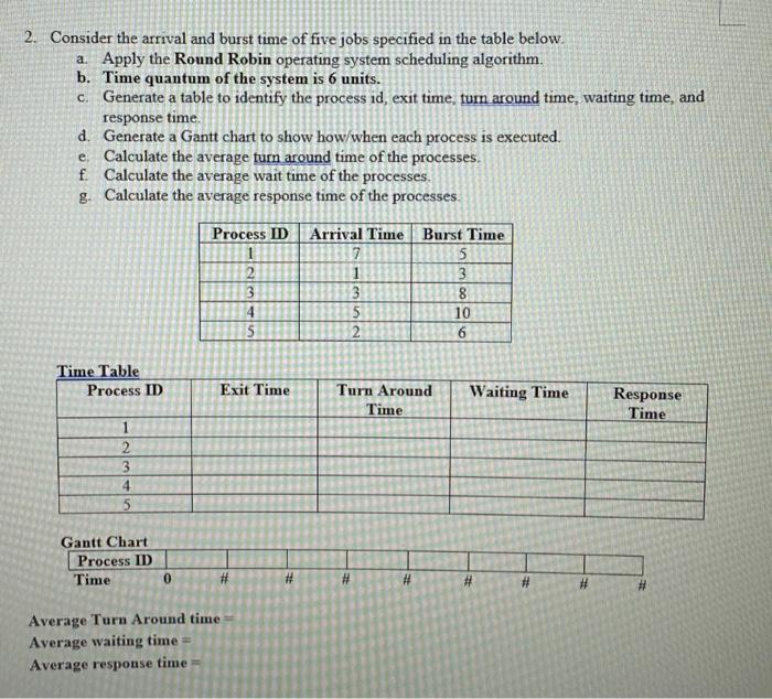 Solved Round Robin Operating System Scheduling 