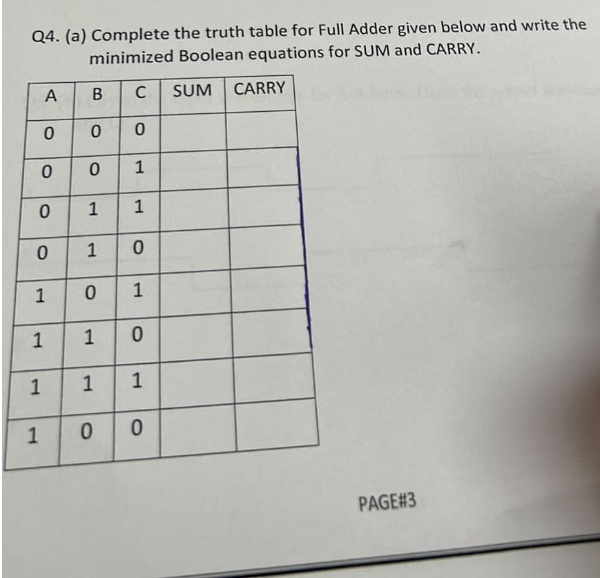 Solved Q4. (a) ﻿Complete the truth table for Full Adder | Chegg.com
