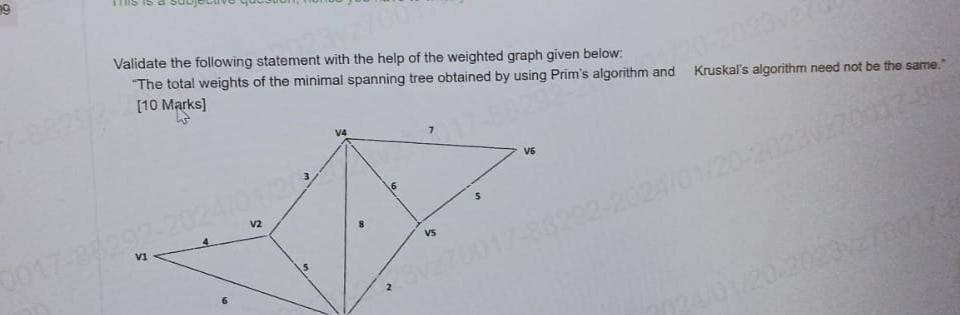 Solved Validate the following statement with the help of the | Chegg.com