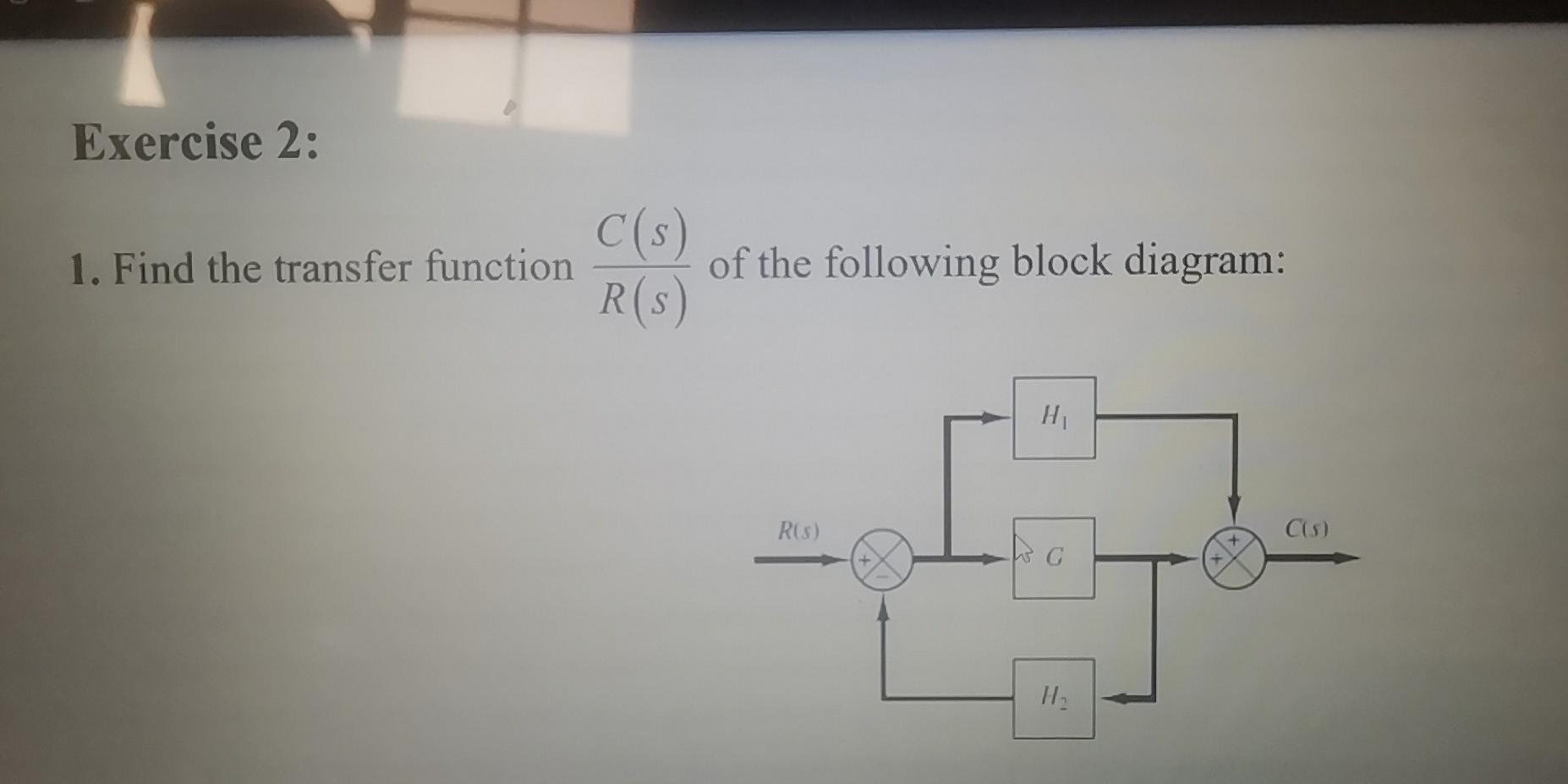 Solved Exercise 2: 1. Find the transfer function C(s) R(s) | Chegg.com