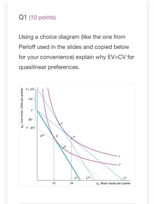 Solved Q1 (10 points) Using a choice diagram (like the one | Chegg.com