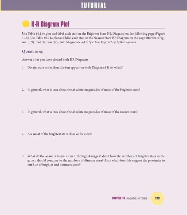 Solved Use Table 10.1 to plot and label each star on the | Chegg.com