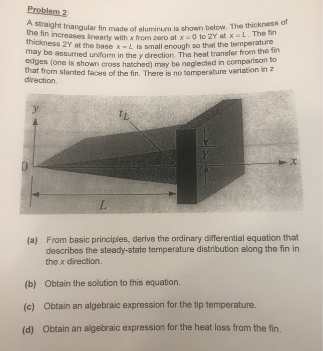Solved Problem 2: the fin increases linearly with XT A | Chegg.com
