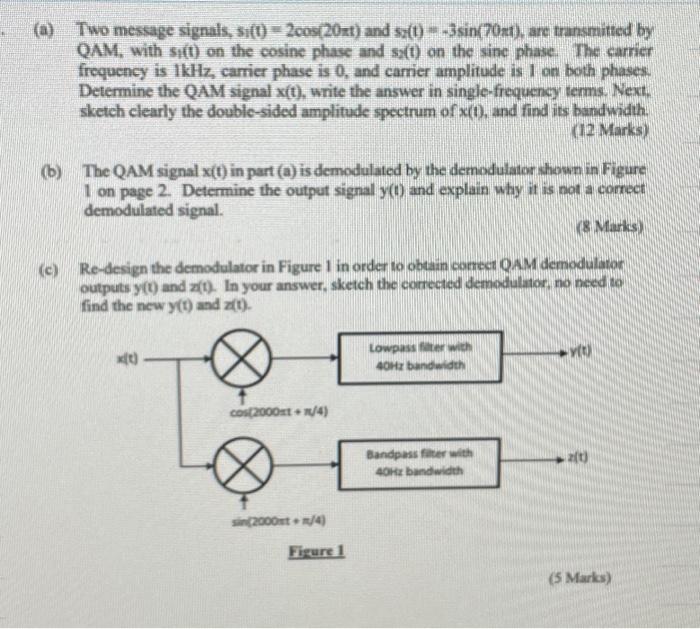 (a) Two message signals, si( (t)=2cos(20xt) and | Chegg.com