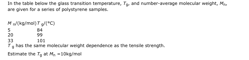 Solved i want correct answer(Materials science ) ﻿ In the | Chegg.com