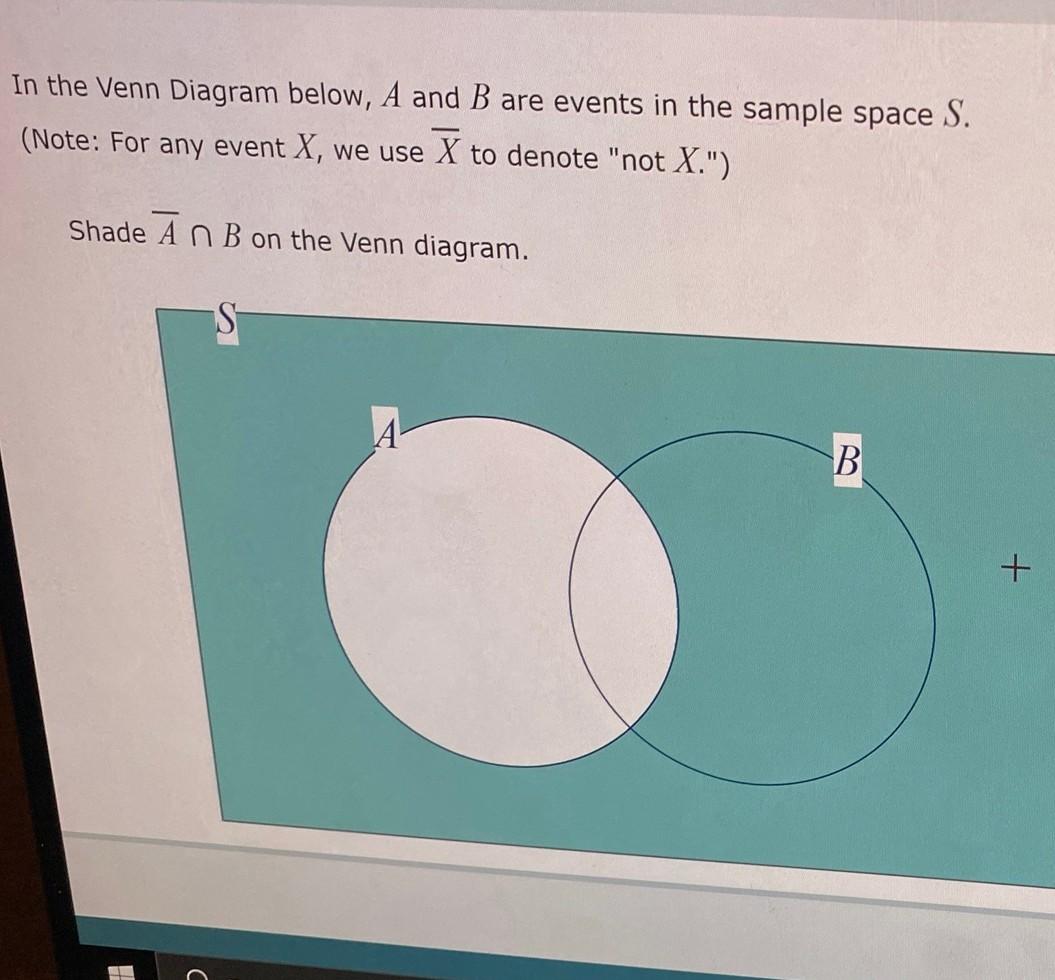Solved any event ! we use I to denote "not X.") Нn B on the | Chegg.com