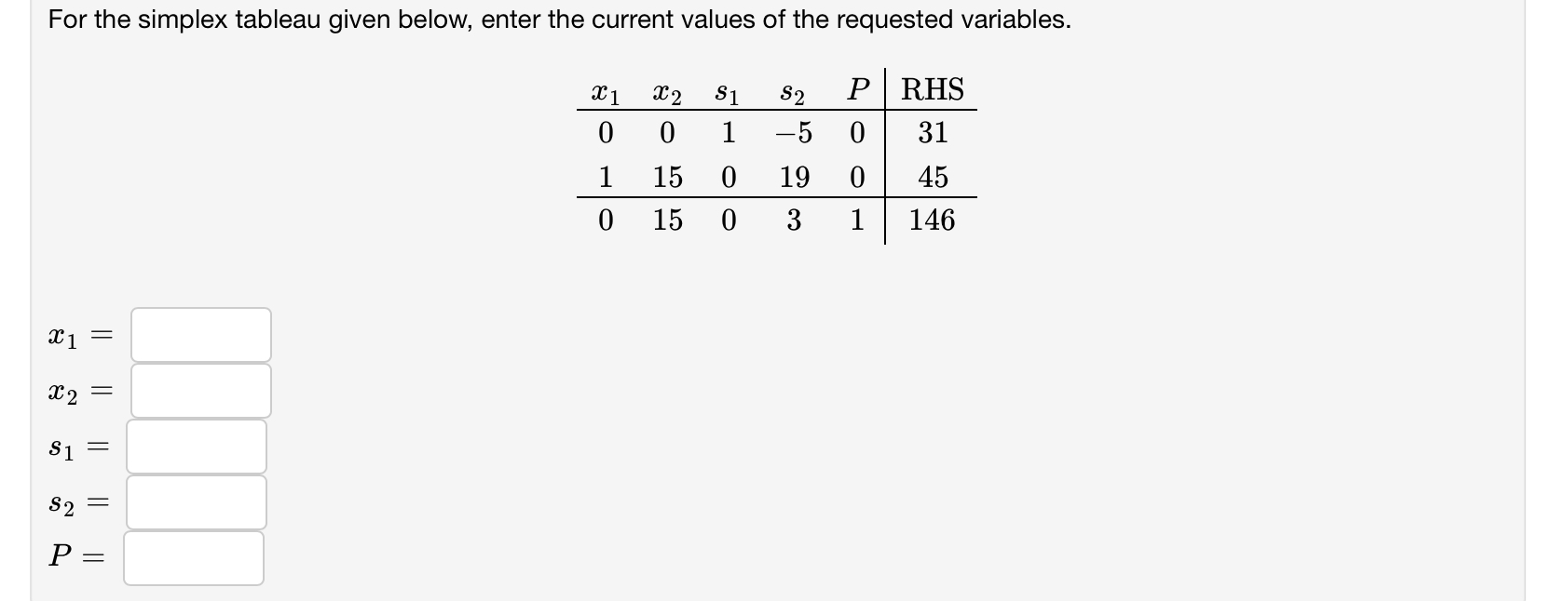 Solved For the simplex tableau given below, enter the | Chegg.com