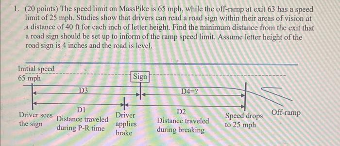 Solved 1. ( 20 points) The speed limit on MassPike is 65mph, | Chegg.com