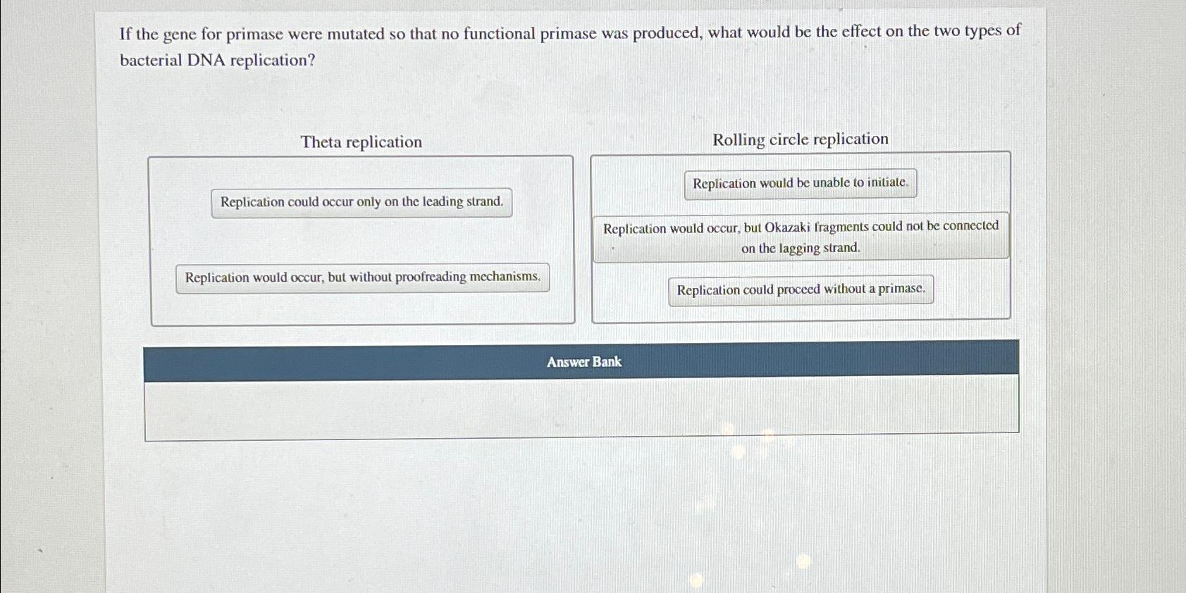 Solved If the gene for primase were mutated so that no | Chegg.com