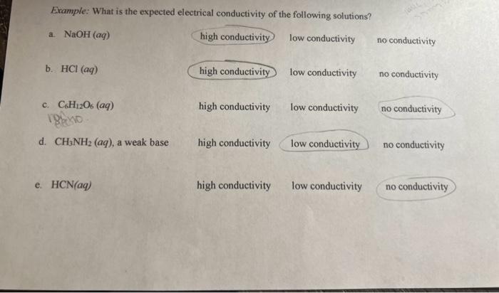 Solved Example: What is the expected electrical conductivity | Chegg.com