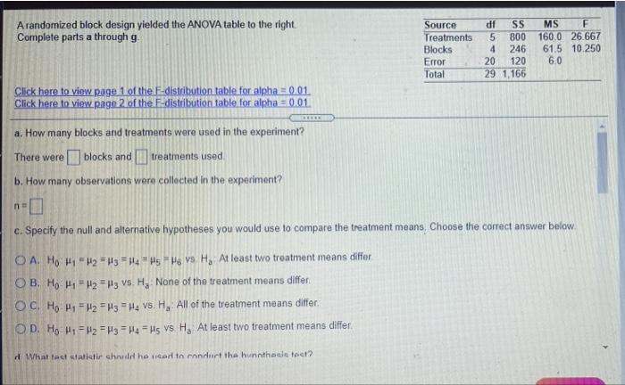 Solved A randomized block design yielded the ANOVA table to | Chegg.com