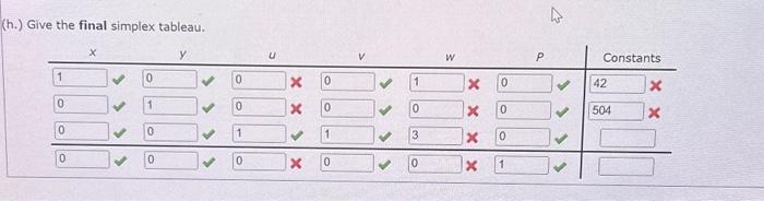 Part 2: Solve using the appropriate simplex method. | Chegg.com