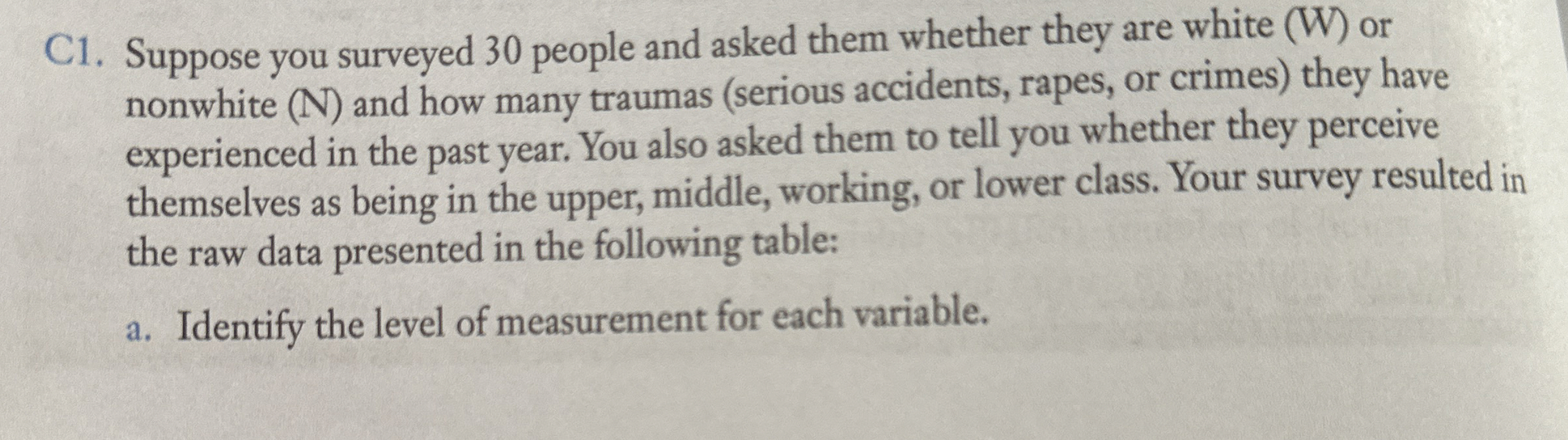 Solved C1. ﻿Suppose you surveyed 30 ﻿people and asked them | Chegg.com