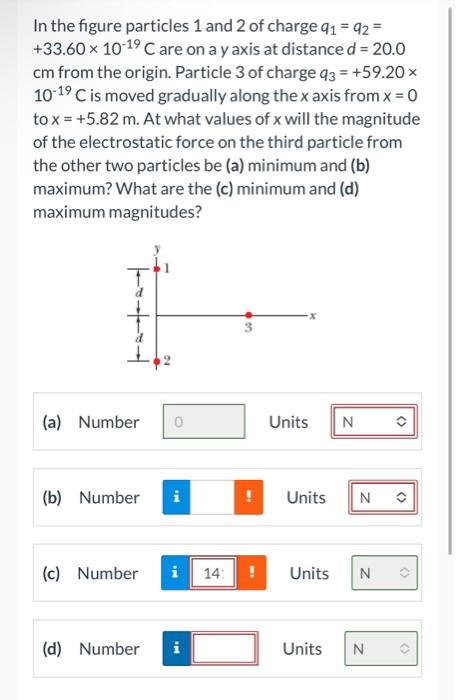 Solved In the figure particles 1 and 2 of charge q1=q2= | Chegg.com