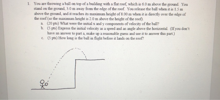 Solved You are throwing a ball on top of a building with a | Chegg.com