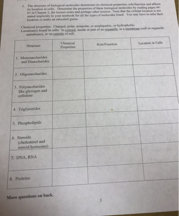 Solved 1. The structure of biological molecules determines | Chegg.com