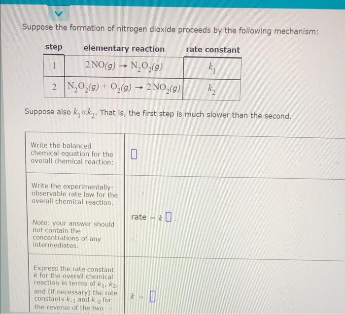 Solved Suppose the formation of nitrogen dioxide proceeds by | Chegg.com