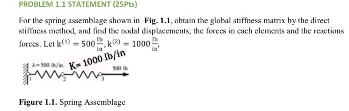 Solved PROBLEM 1.1 STATEMENT (25Pts) For the spring | Chegg.com