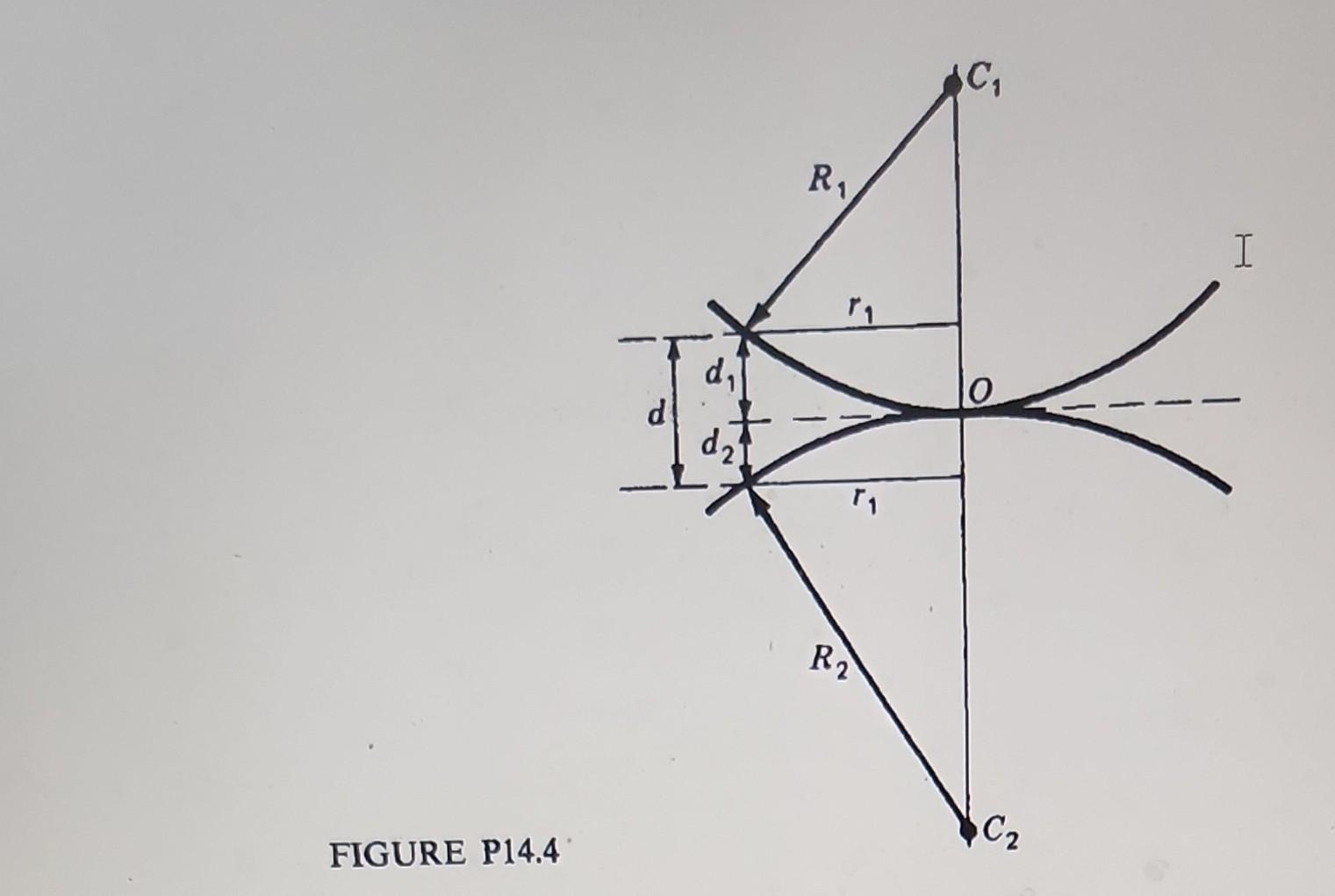 Solved FIGURE P14.44 Three convex spherical glass surfaces | Chegg.com
