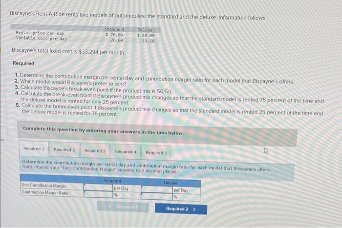 Solved Biscayne's Rent-A-Ride rents two models of | Chegg.com