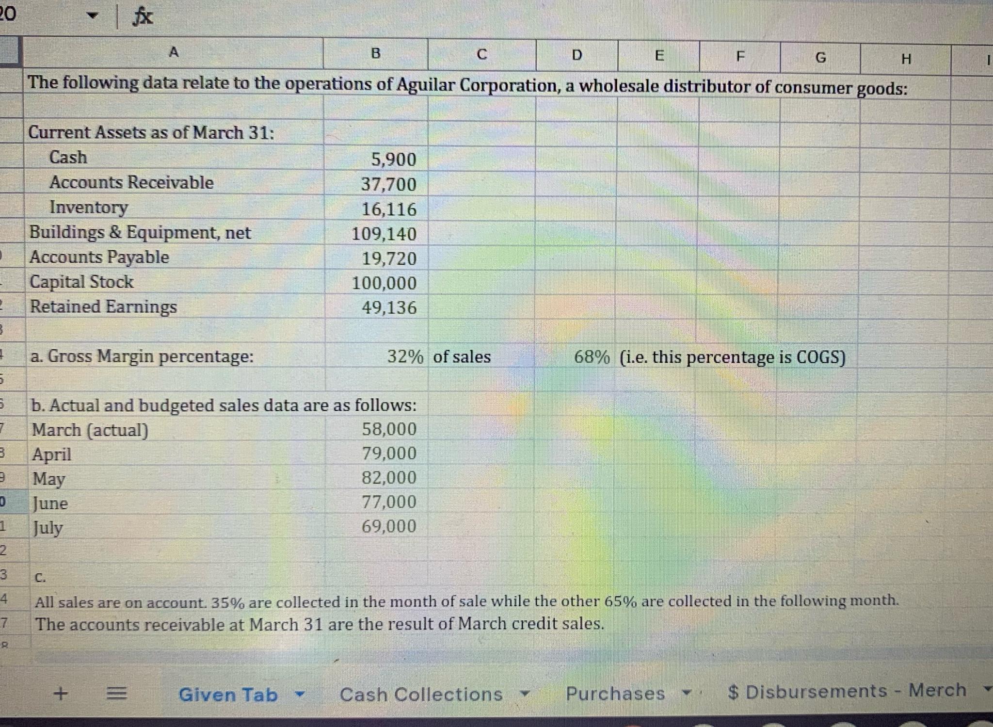 Solved fx\table[[A,B,C,D,E,F,G,H],[The following data relate | Chegg.com