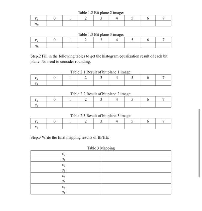 Problem 2 (30pts) Slicing the image at different | Chegg.com