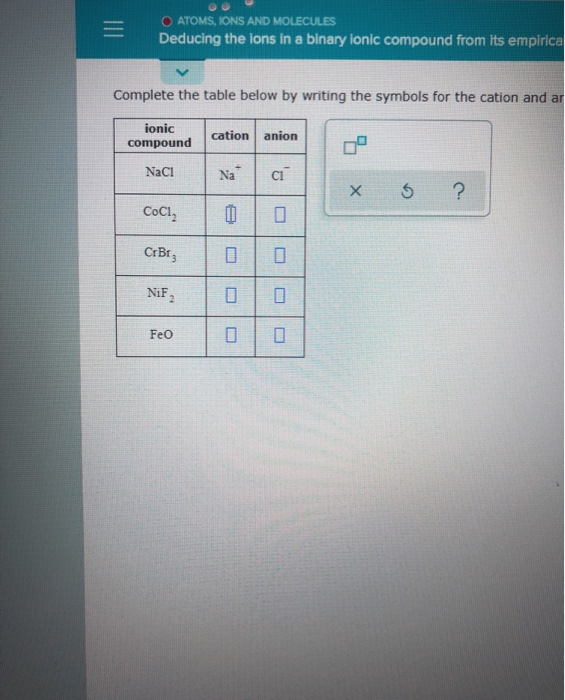 Solved O ATOMS, IONS AND MOLECULES Deducing the lons in a | Chegg.com