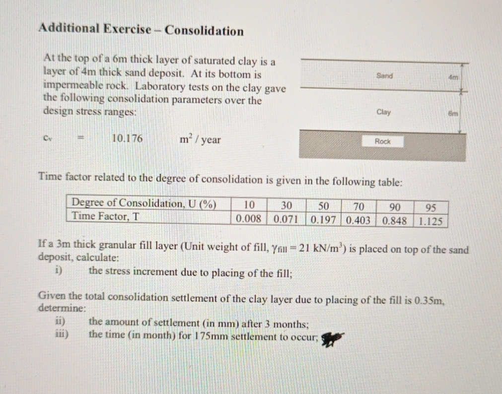 Solved Additional Exercise - ﻿ConsolidationAt the top of a 6 | Chegg.com