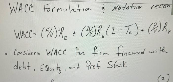 Solved By using the WACC FORMULA PICTURED and assuming ITech | Chegg.com