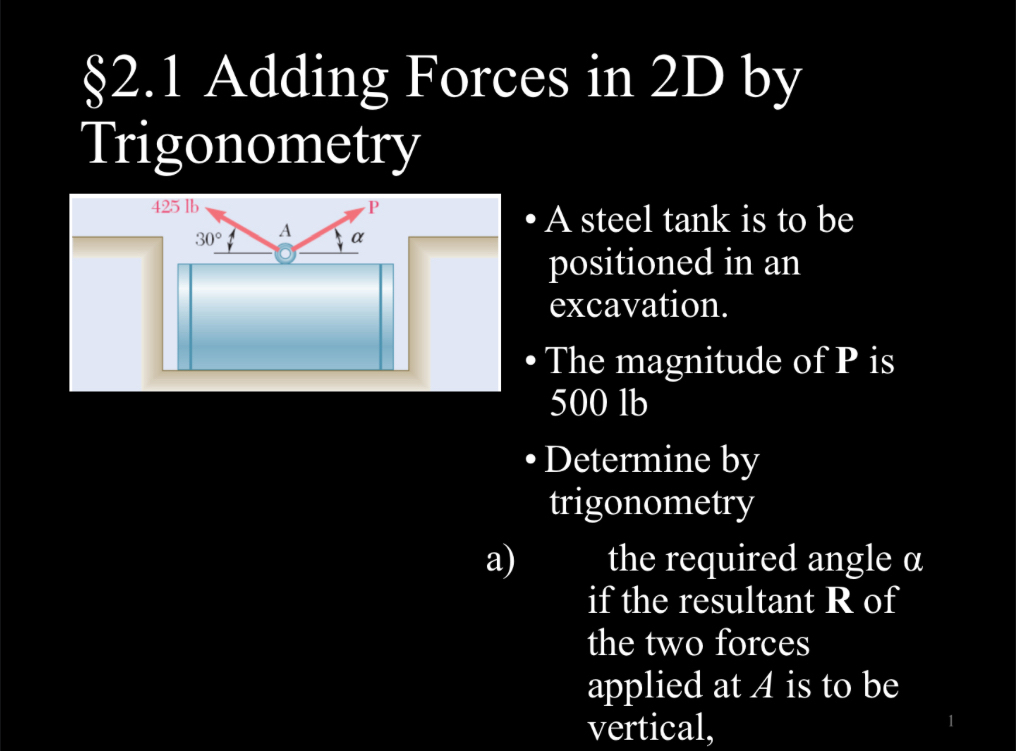 Solved §2.1 ﻿Adding Forces in 2D by TrigonometryA steel tank | Chegg.com
