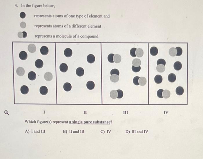 Solved 4. In the figure below, represents atoms of one type | Chegg.com