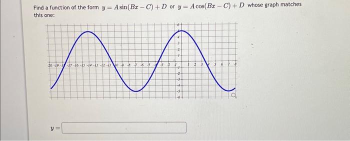 Solved Find a function of the form y=Asin(Bx−C)+D or | Chegg.com