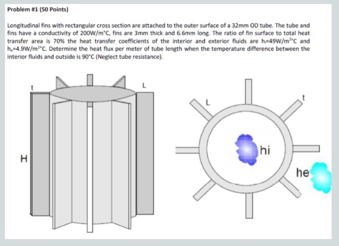 Solved Problem #1 (50 Points) Longitudinal fins with | Chegg.com