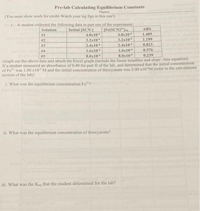 Solved Pre-lab Calculating Equilibrium Constants Name: (You | Chegg.com