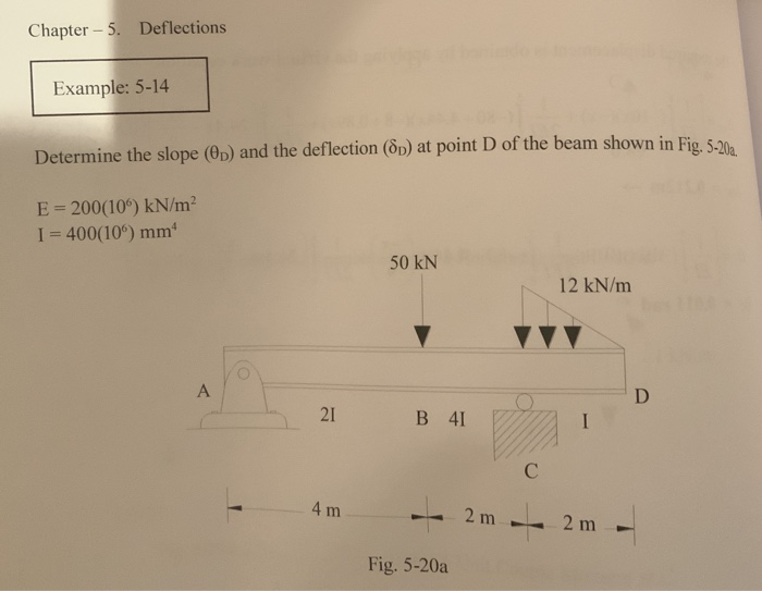 Solved Chapter-5. Deflections Example: 5-14 Determine the | Chegg.com