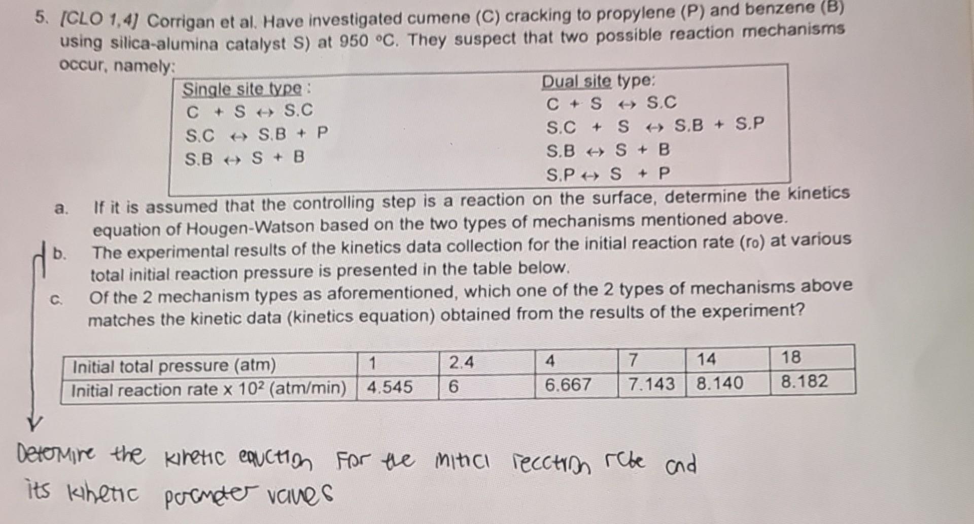 Solved 5. [CLO 1,4] Corrigan et al. Have investigated cumene | Chegg.com
