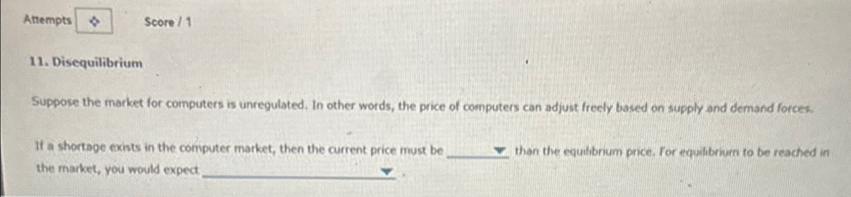 Solved AttemptsScore/111. ﻿DisequilibriumSuppose the market | Chegg.com