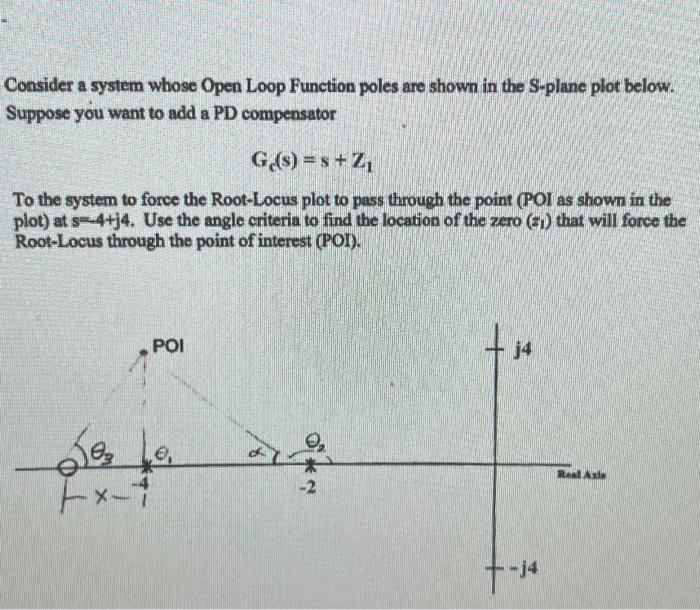Solved Consider a system whose Open Loop Function poles are | Chegg.com