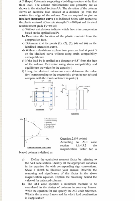 A T-Shaped Column is supporting a building structure | Chegg.com