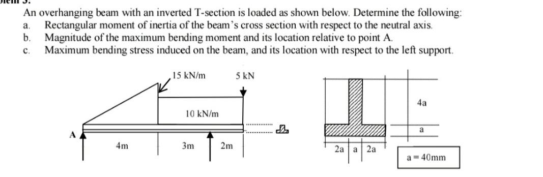 Solved a An overhanging beam with an inverted T-section is | Chegg.com