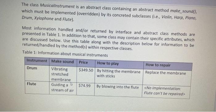 Solved Musical Instruments Design and implement the | Chegg.com
